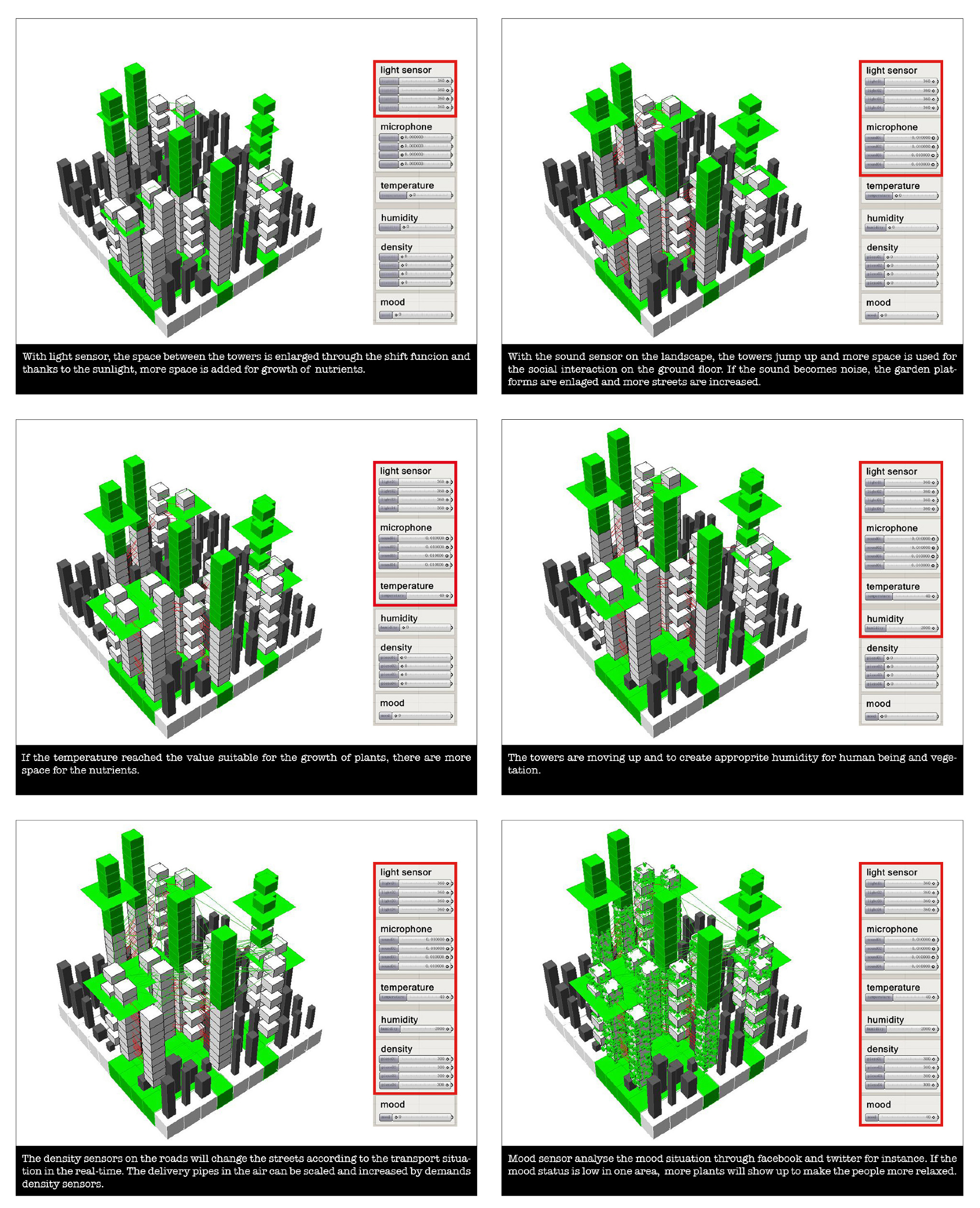 Sensor City - YingWang
