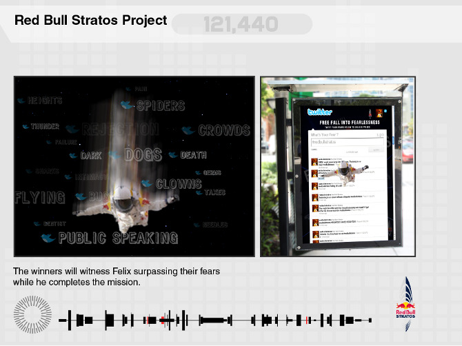 (1,096 views) Filed under Interactive Campaign