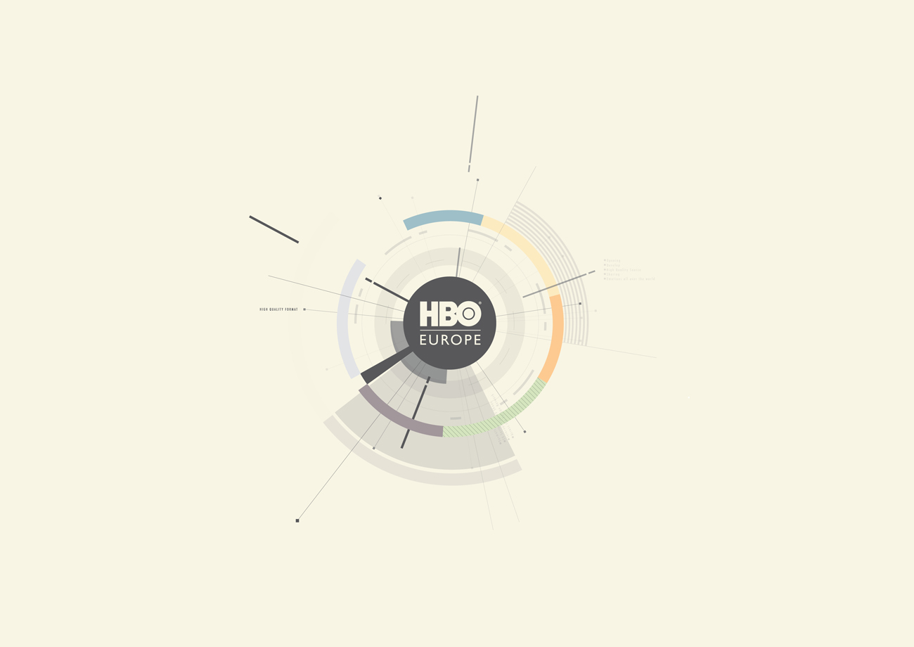 HBO Europe Re-Brand - Branding, 3D & Motion Graphics Lab.