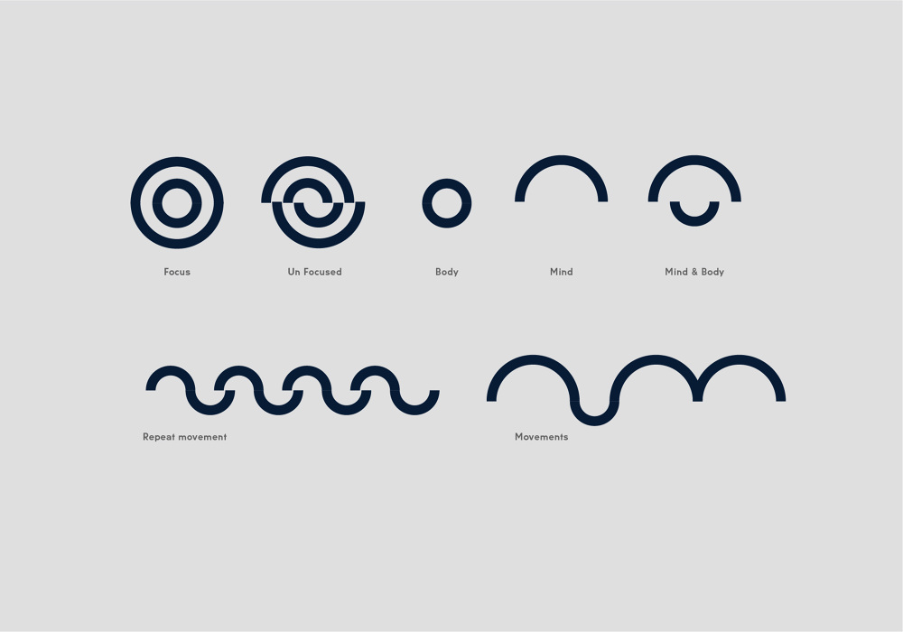 Reset Lab — Branding | Identity Design - Freelance Graphic Designer ...