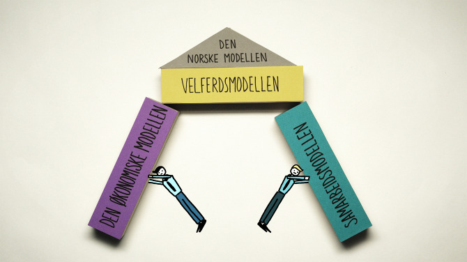 Den norske modellen - Mikrofilm