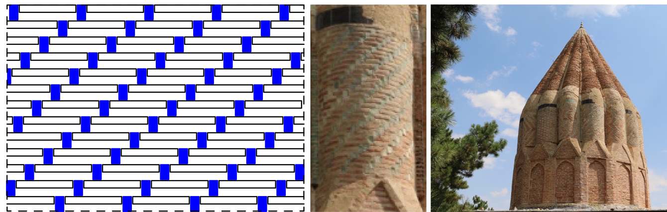 Medieval Brickwork Domes - sibelozgan