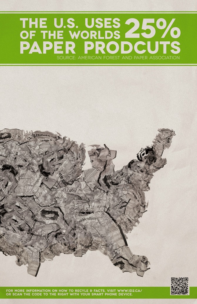 Recycling Ad Campaign - Creatively Bent | Daniel Bent