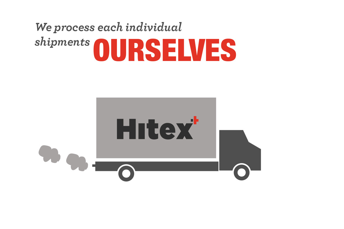 Hitex Marketing - www.cattiantezana.com