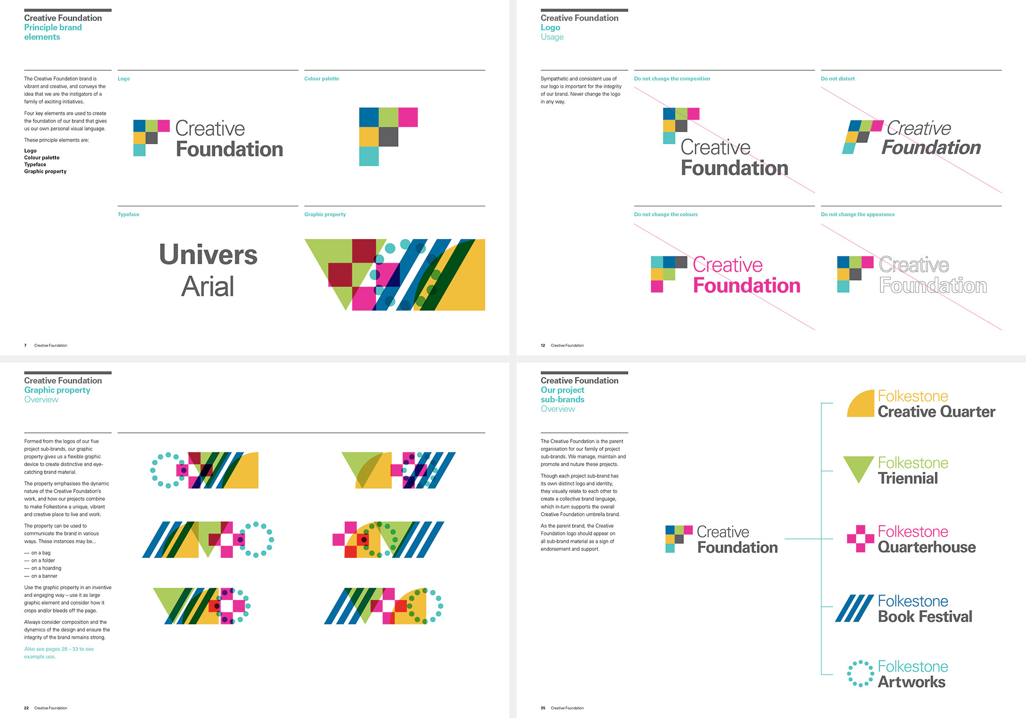 Creative Foundation - Unlimited / Design and Art Direction