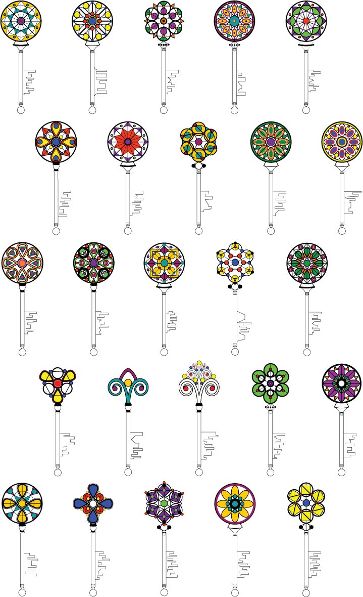 Key Symbology System - DeDecker Design