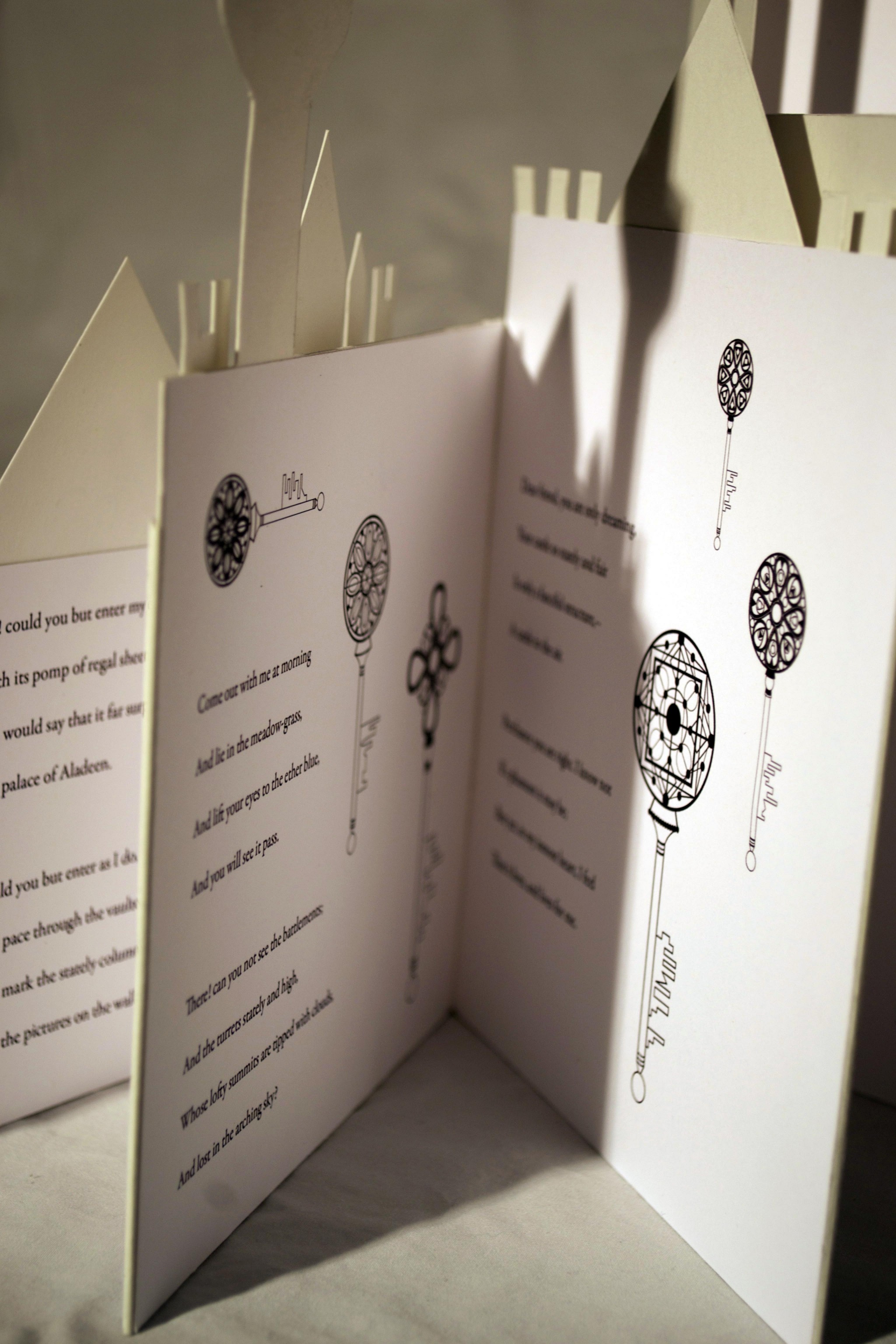 Key Symbology System - DeDecker Design