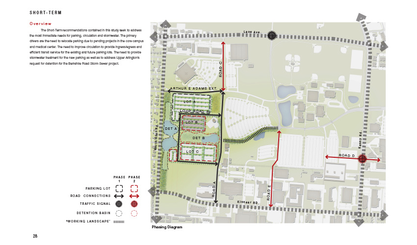 OSU WEST CAMPUS PLAN - theDENcity.com