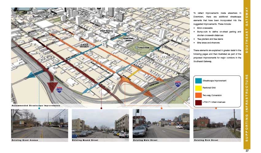 SOUTHEAST GATEWAY - theDENcity.com