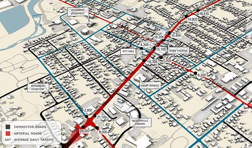 UPTOWN WESTERVILLE - theDENcity.com