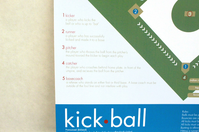 Kickball Infographic - Rachael Walden