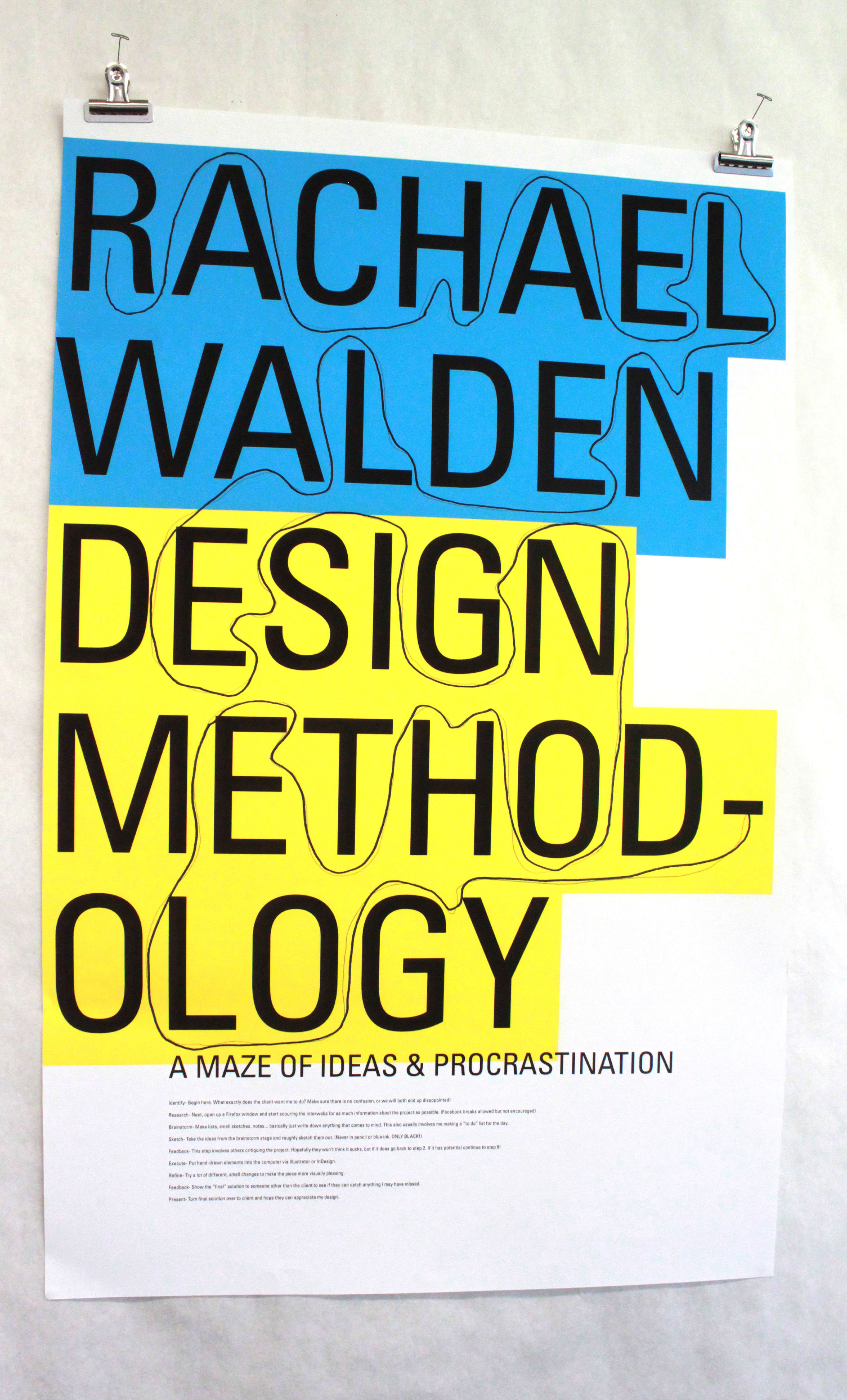 Design Methodology Poster - Rachael Walden