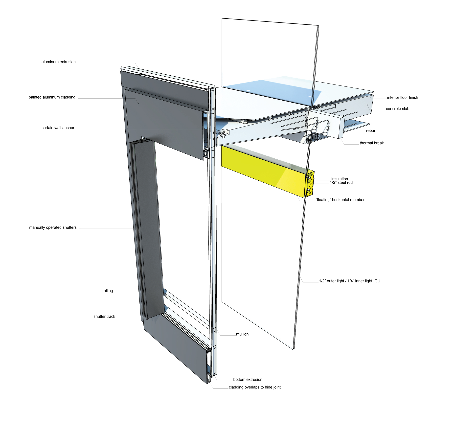 Curtain Wall - Louis Koehl's Architectural Portfolio