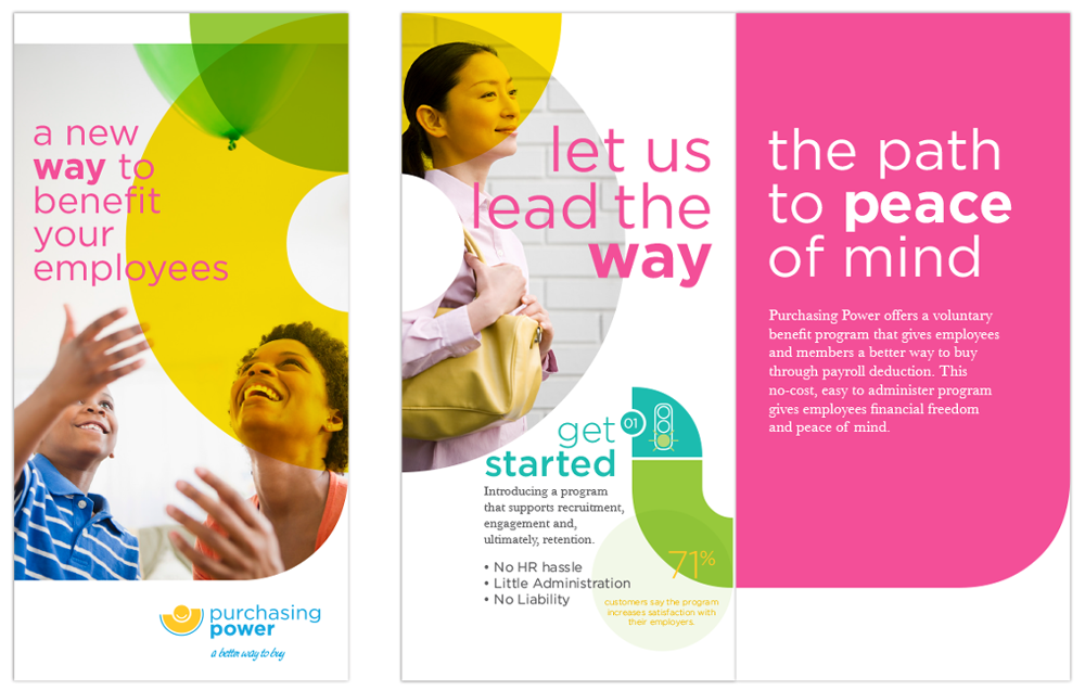 PURCHASING POWER - Kendra Lively