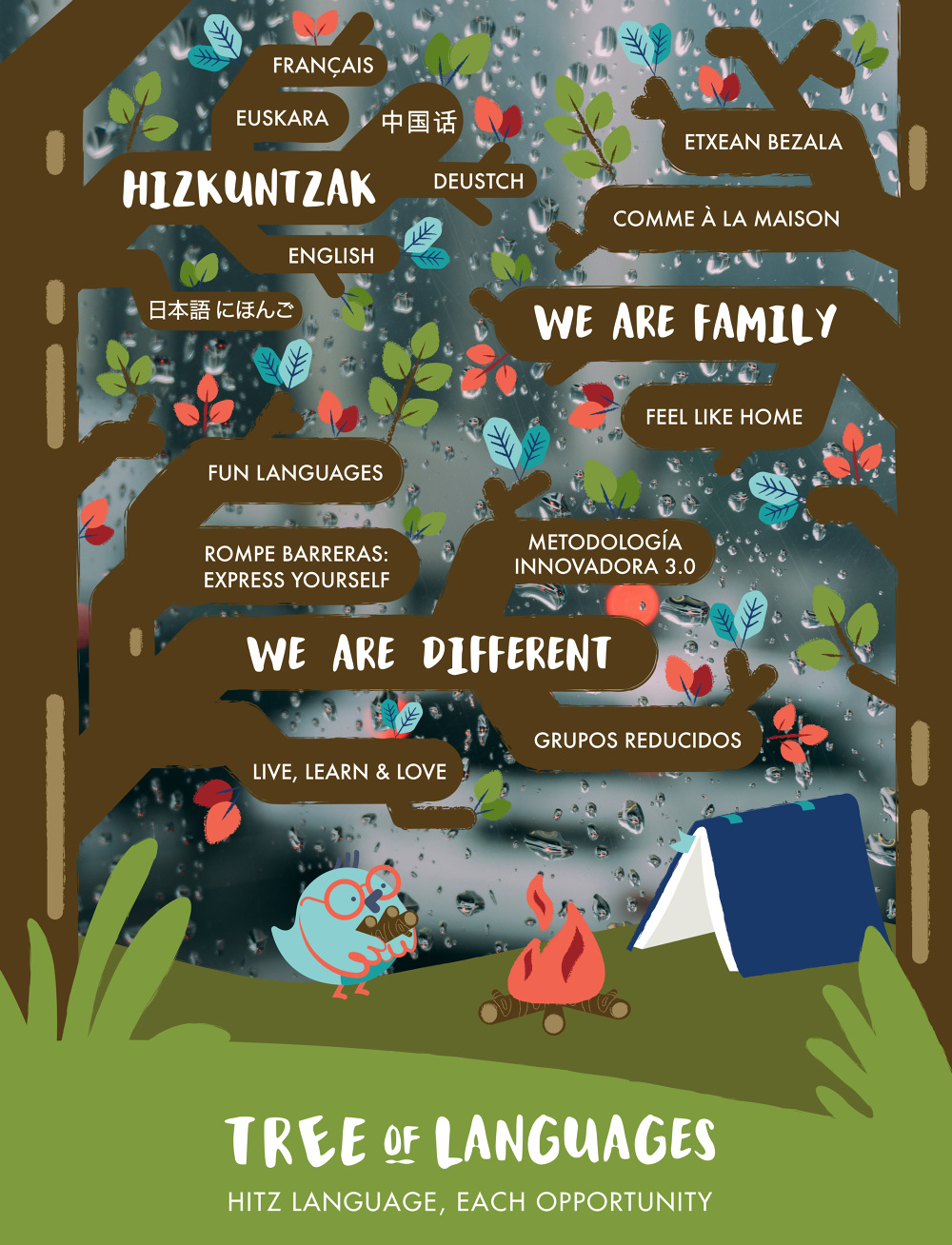 TREE OF LANGUAGES - JANIREORDUNA