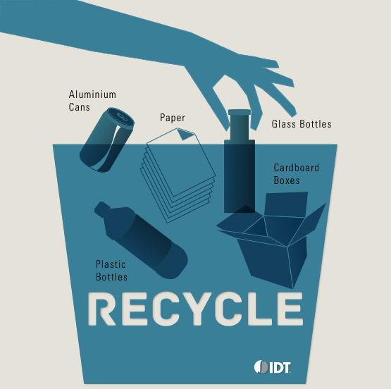 IDT Recycling Program Posters - ELIZABETH CHIU