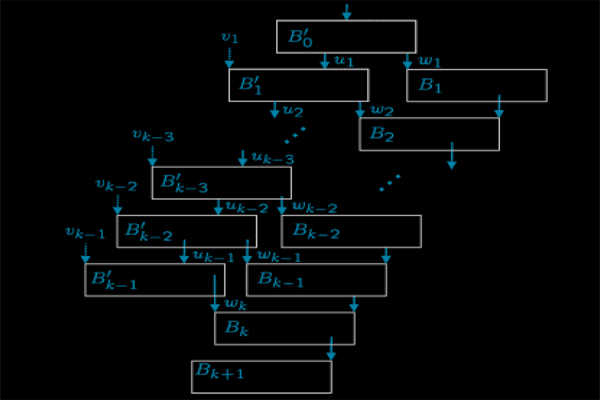 PURE COMPRESSION STRUCTURES - fabrizioww