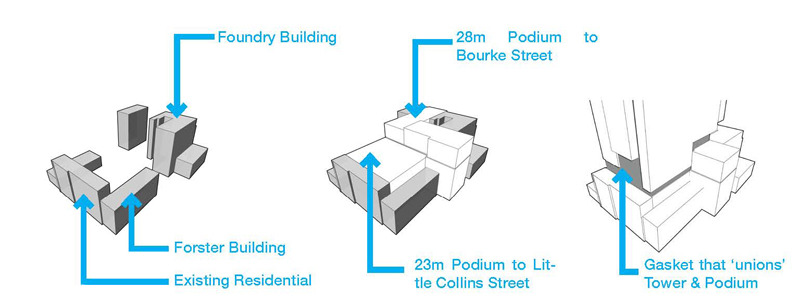 OFFICE TOWER - fabrizioww