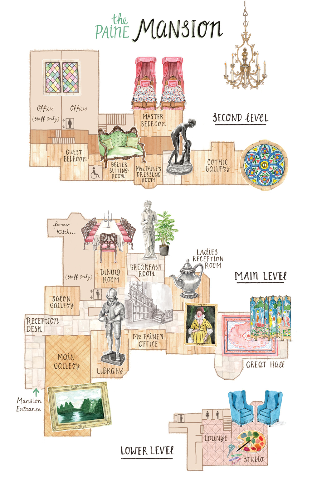 PAINE ART CENTER & GARDENS - Annie Davidson - Graphic Design