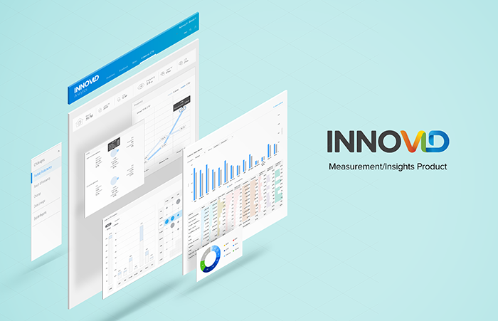 Innovid Measurement Product - Candice Designs