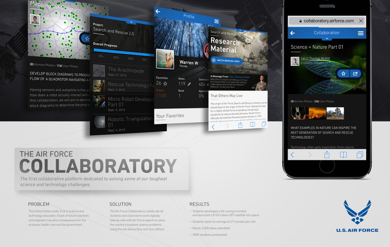 The Collaboratory - Work In Progress