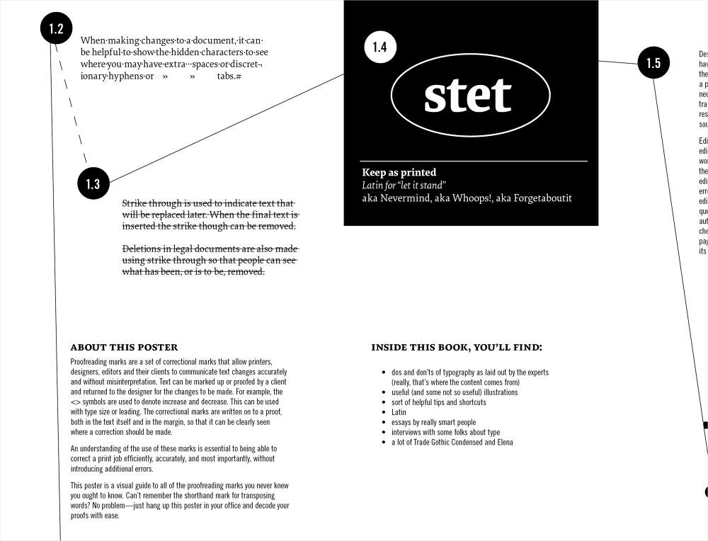 Type Points: A Guide - Sara Rubinett
