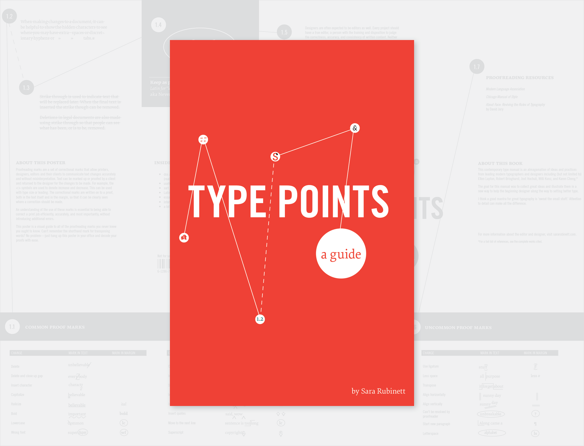 Type Points: A Guide - Sara Rubinett