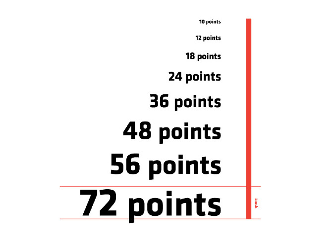 Type Points: A Guide - Sara Rubinett