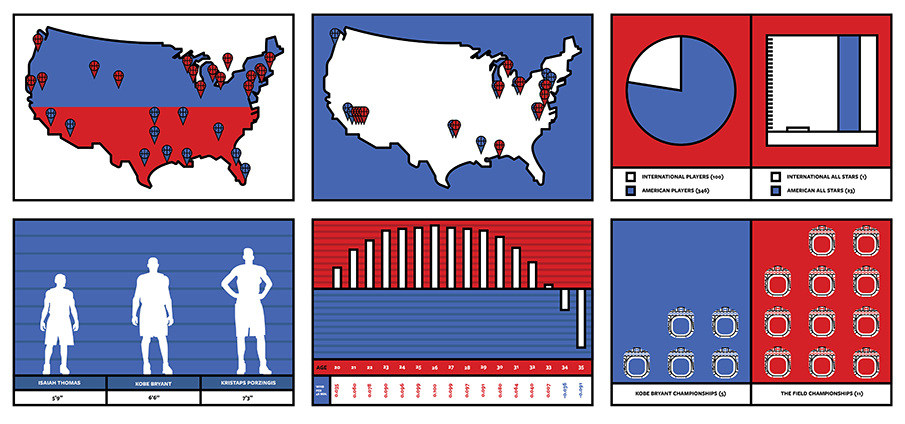 Bleacher Report - matthewhollister.com
