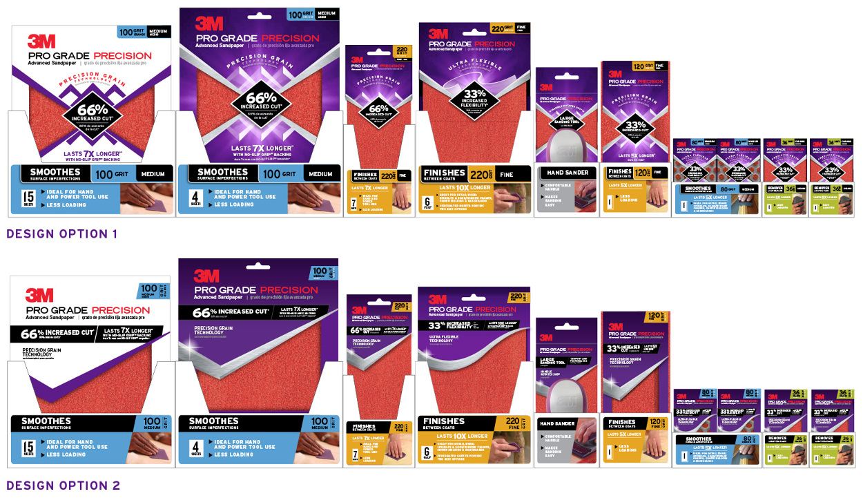 3M - Pro Grade - Patrick Cain