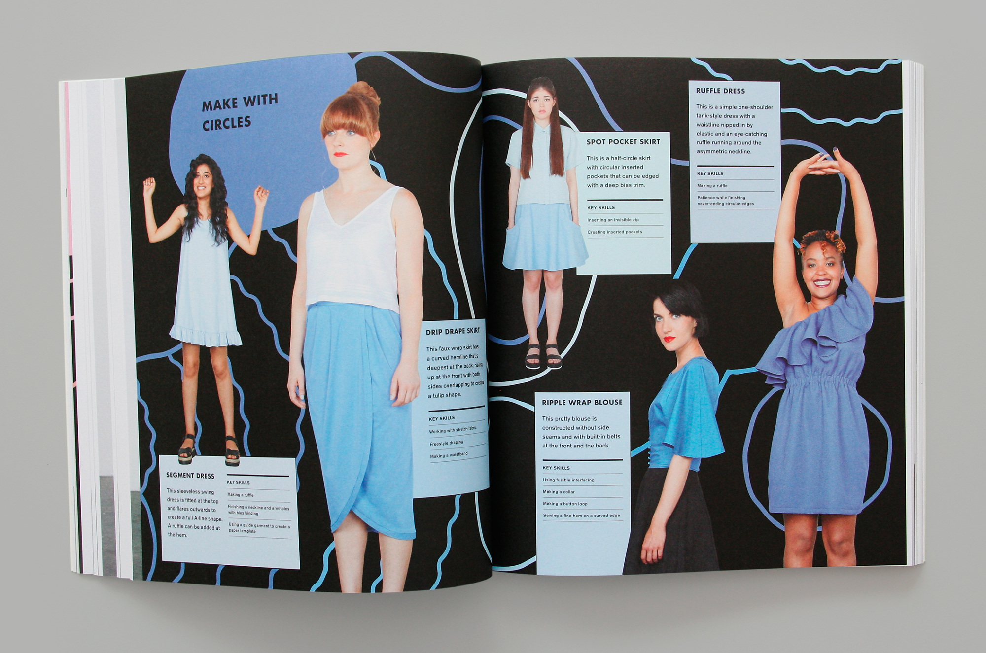 No Patterns Needed - Evelin Kasikov – Artist & Designer