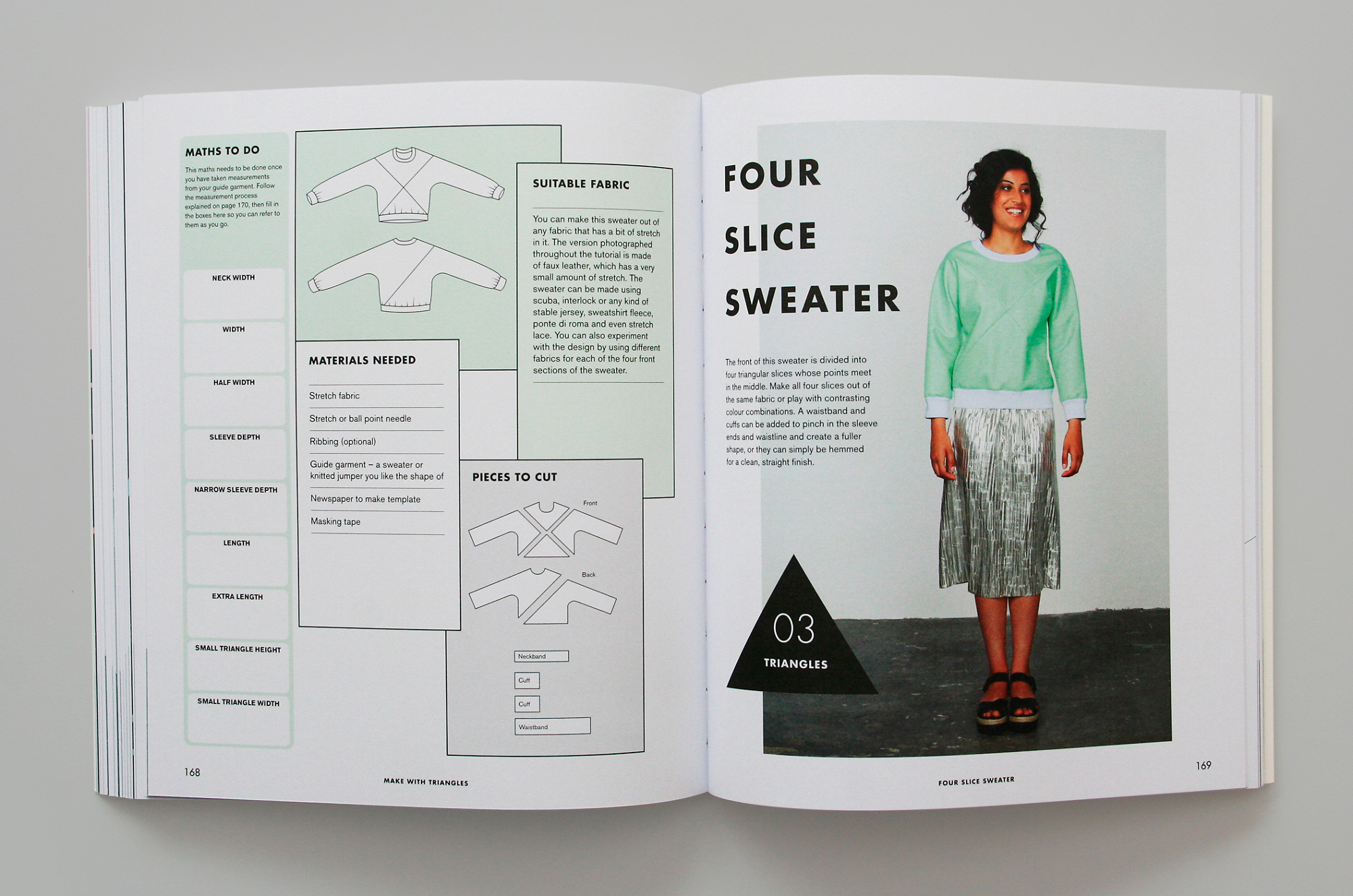 No Patterns Needed - Evelin Kasikov – Artist & Designer