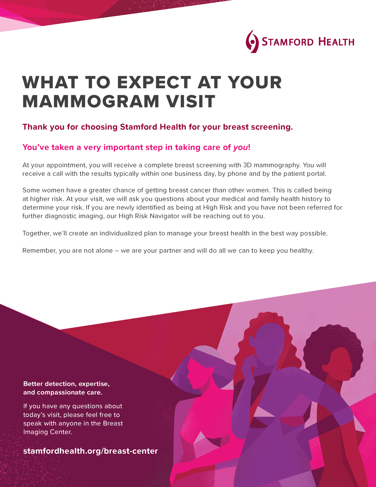 Patient/Provider Handout Examples - Chelsea-Clifford