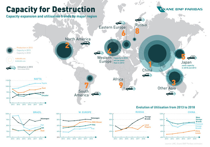 Exane BNP Paribas - marie grunenberger