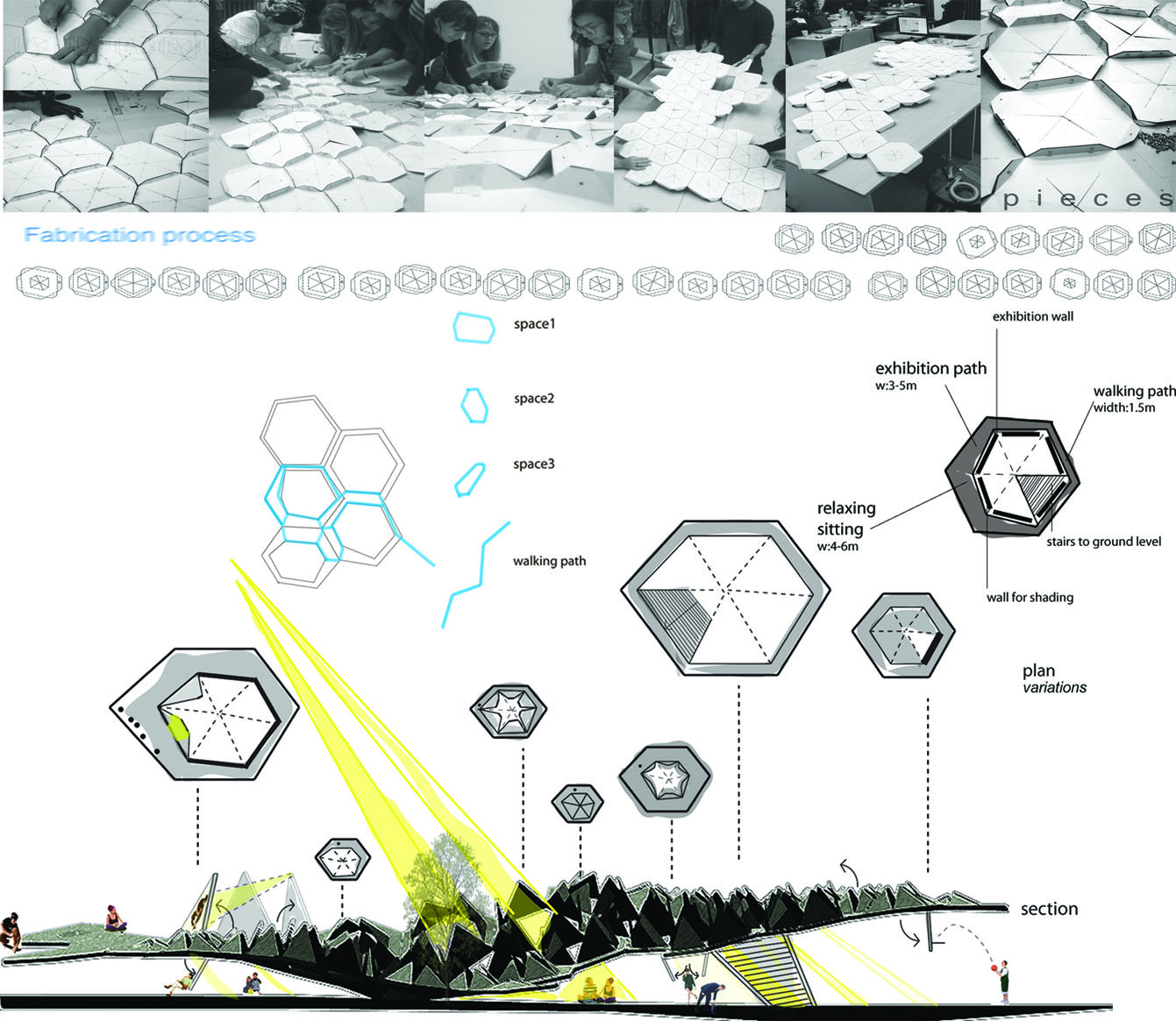 hexagonal landscape - zeynepbacinoglu