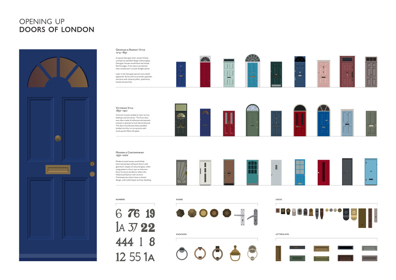 Doors of London Typology - Fernanda Casas
