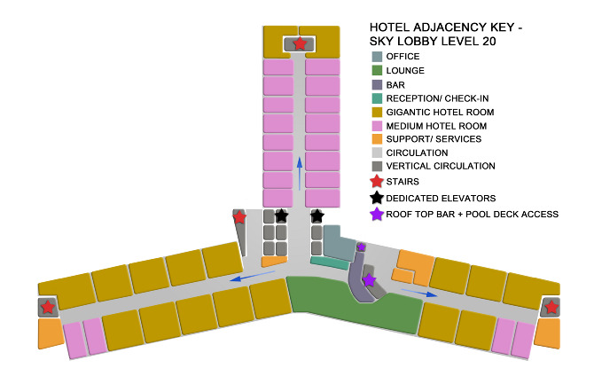 Statler Hilton Redevelopment - Design Portfolio