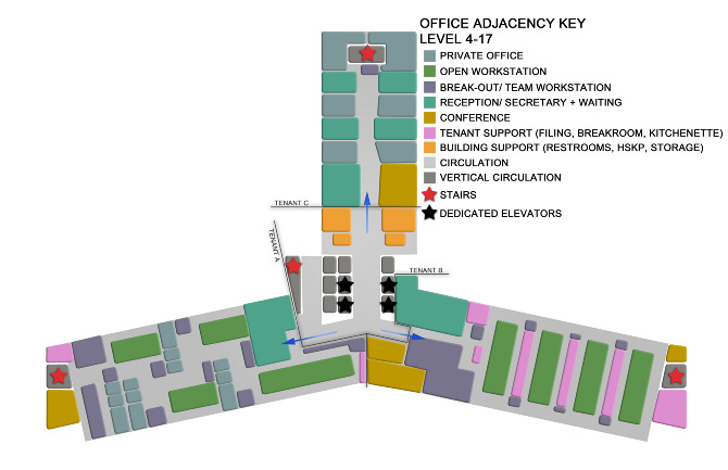 Statler Hilton Redevelopment - Design Portfolio