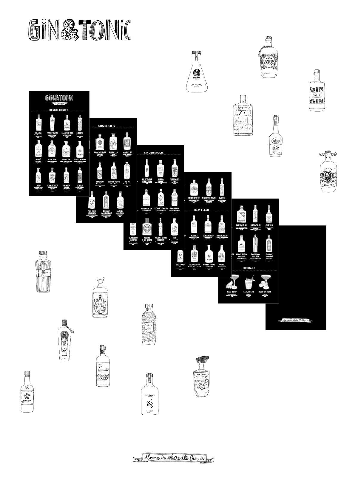 Razmataz Gin Menu - Rafaella Wang