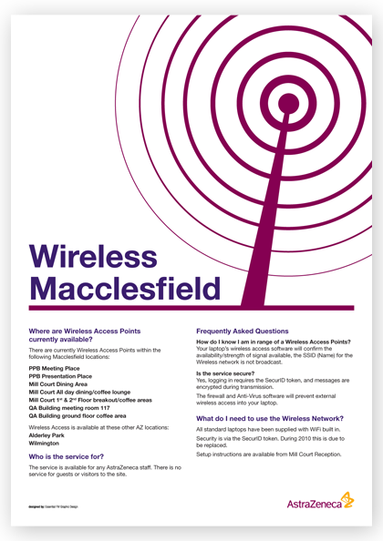 Communication Posters - Matt Butcher - Graphic Designer