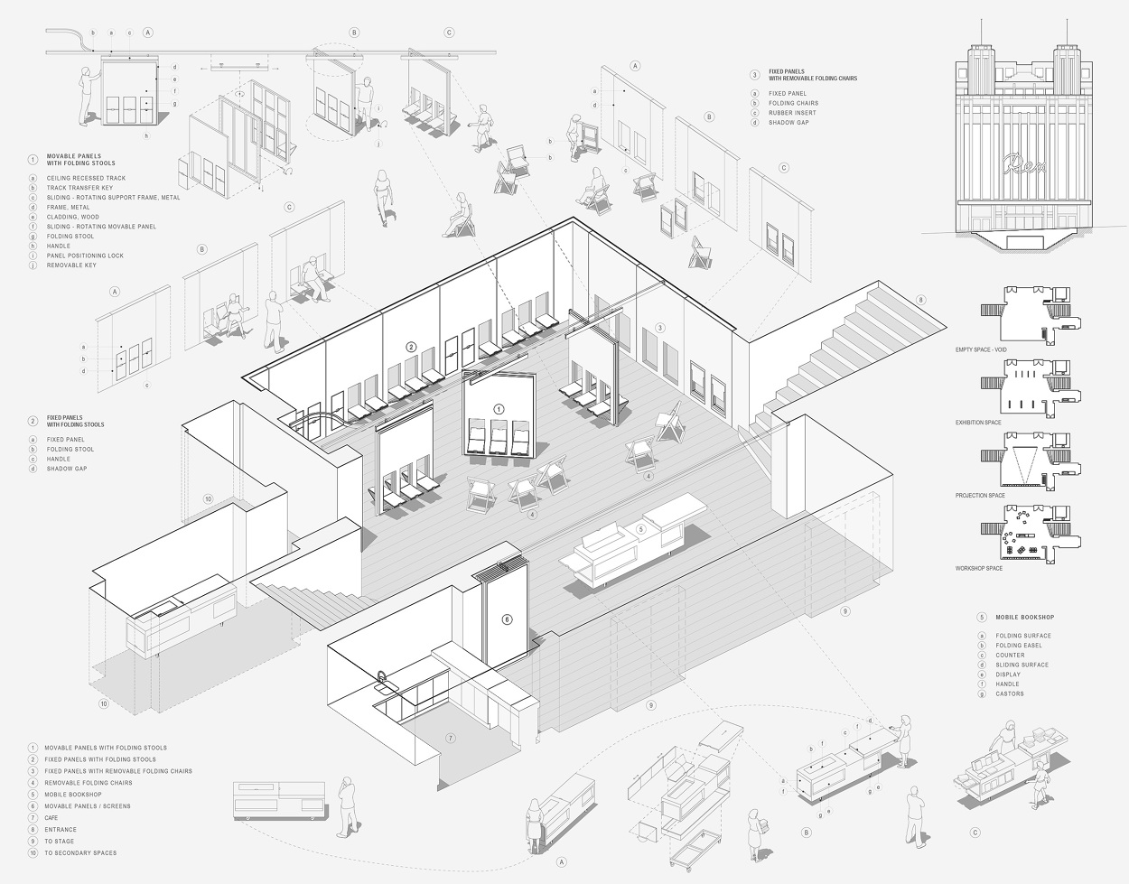 FOYER FOR THE CHILDREN'S STAGE - NATIONAL THEATER OF GREECE - flux-office