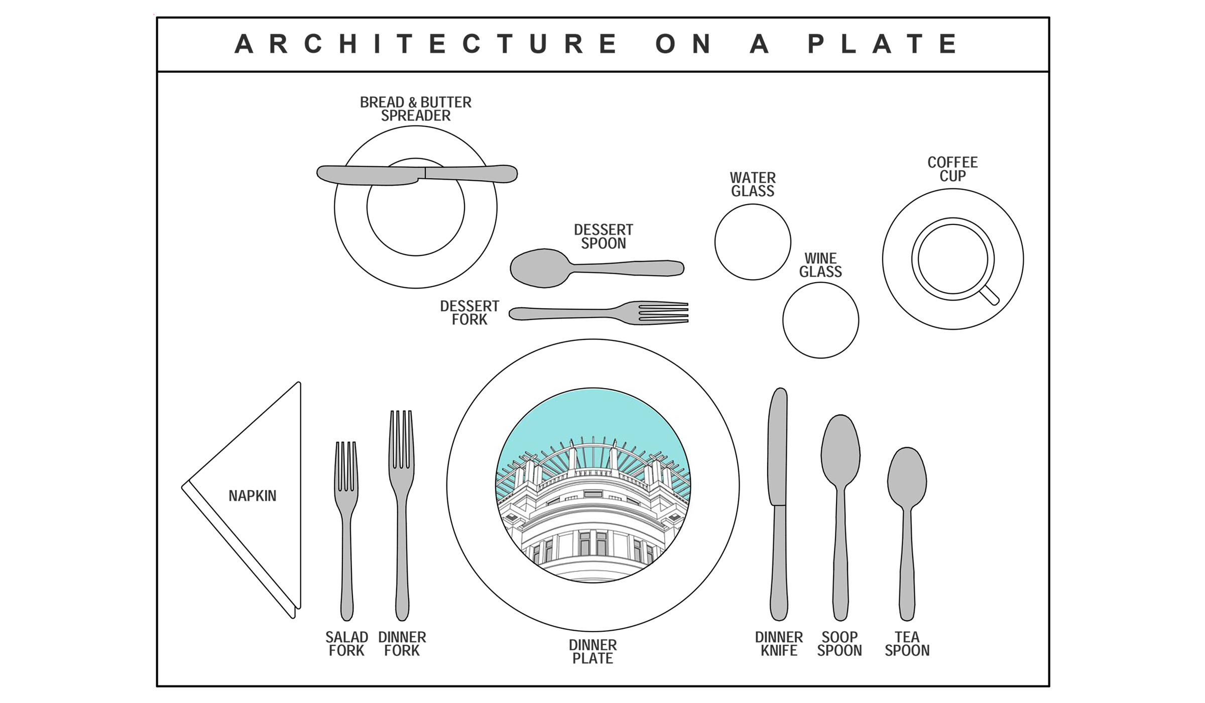 ARCHITECTURE ON PLATE - flux-office