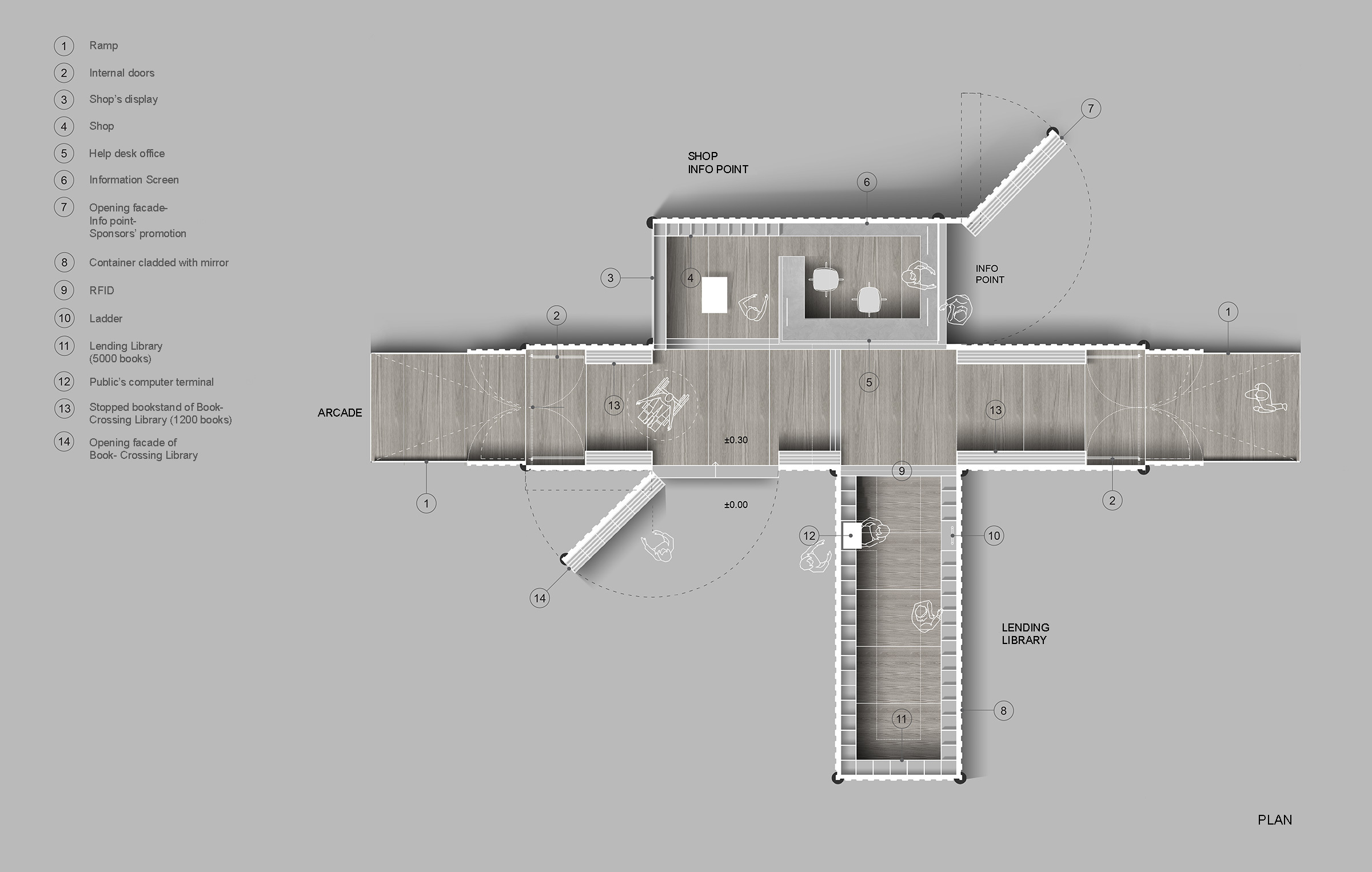 ATHENS LIBRARY - flux-office