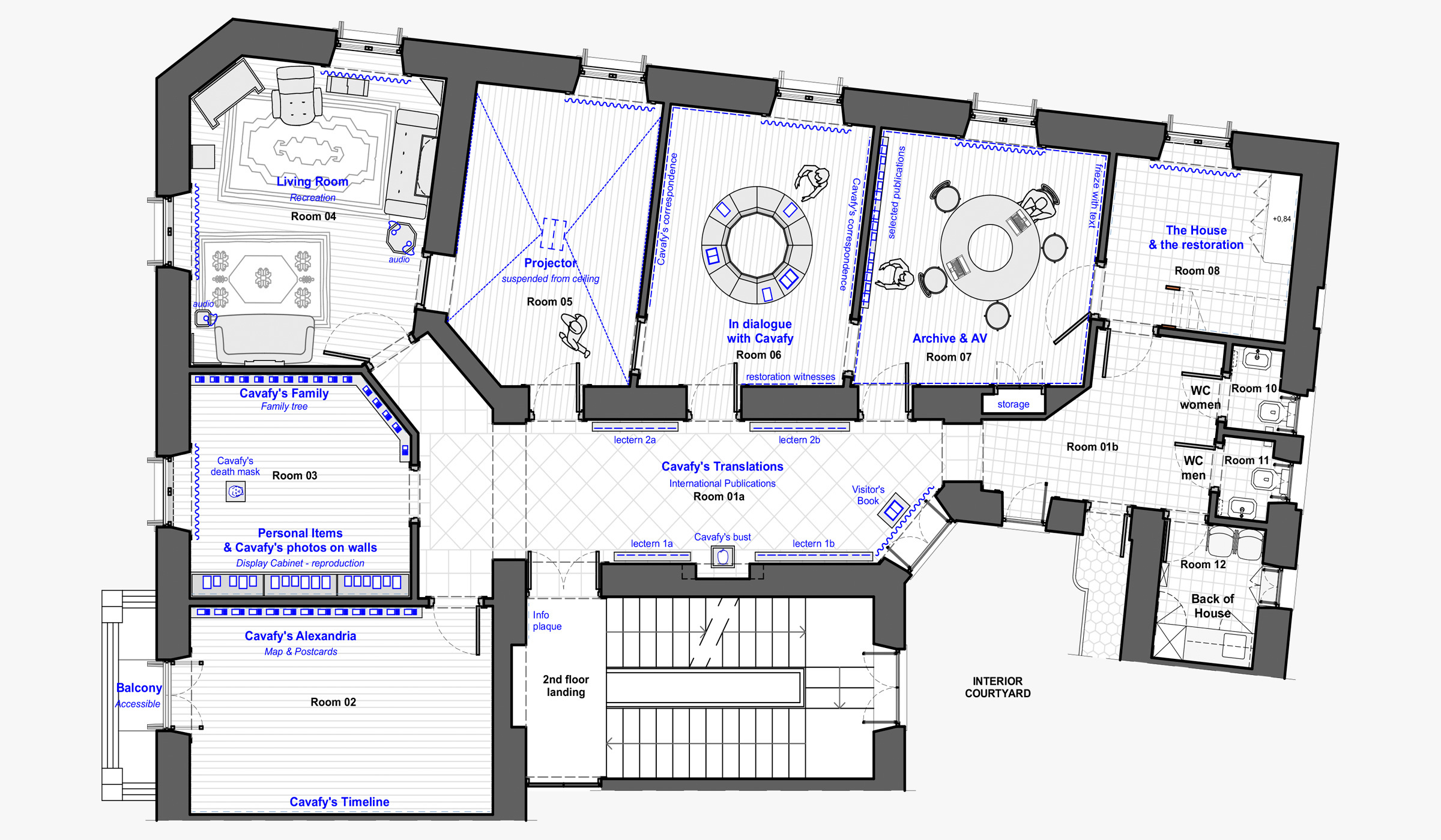 CAVAFY'S HOUSE ALEXANDRIA - flux-office
