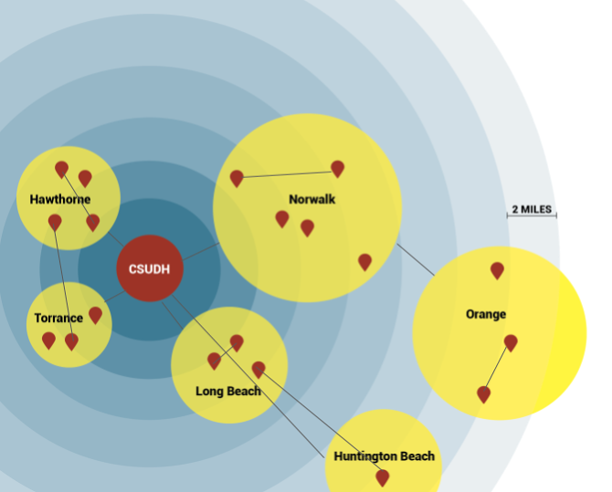 System Mapping @ CSUDH - Tiffany Henschel