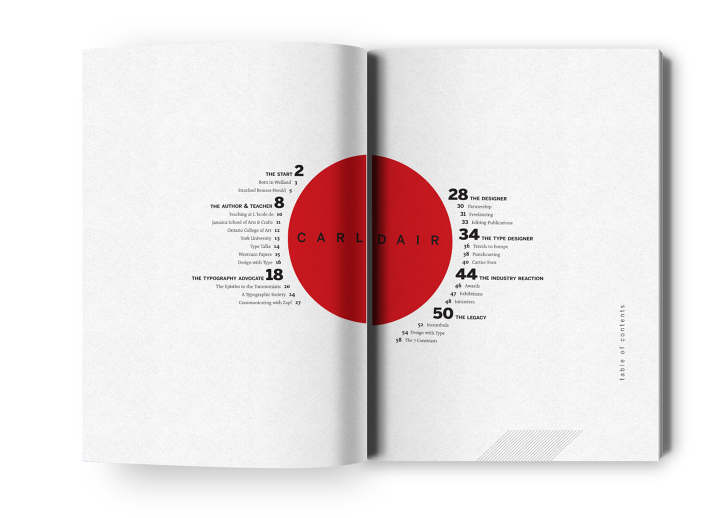 Carl Dair - andramares