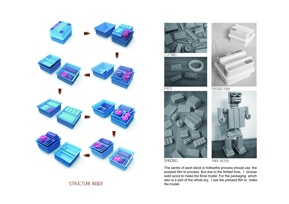 BOXBOT-toy design - Yang Zhao
