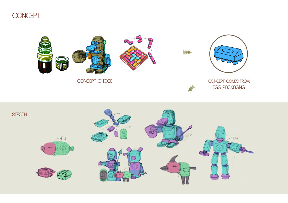 BOXBOT-toy design - Yang Zhao