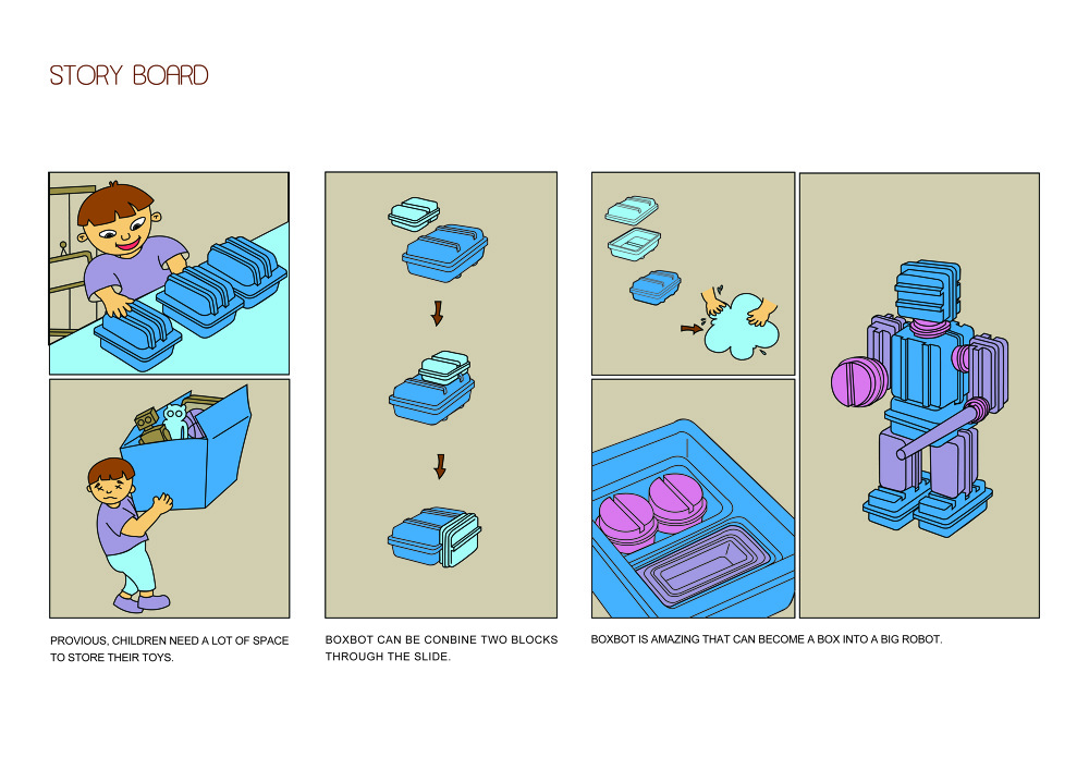 BOXBOT-toy design - Yang Zhao