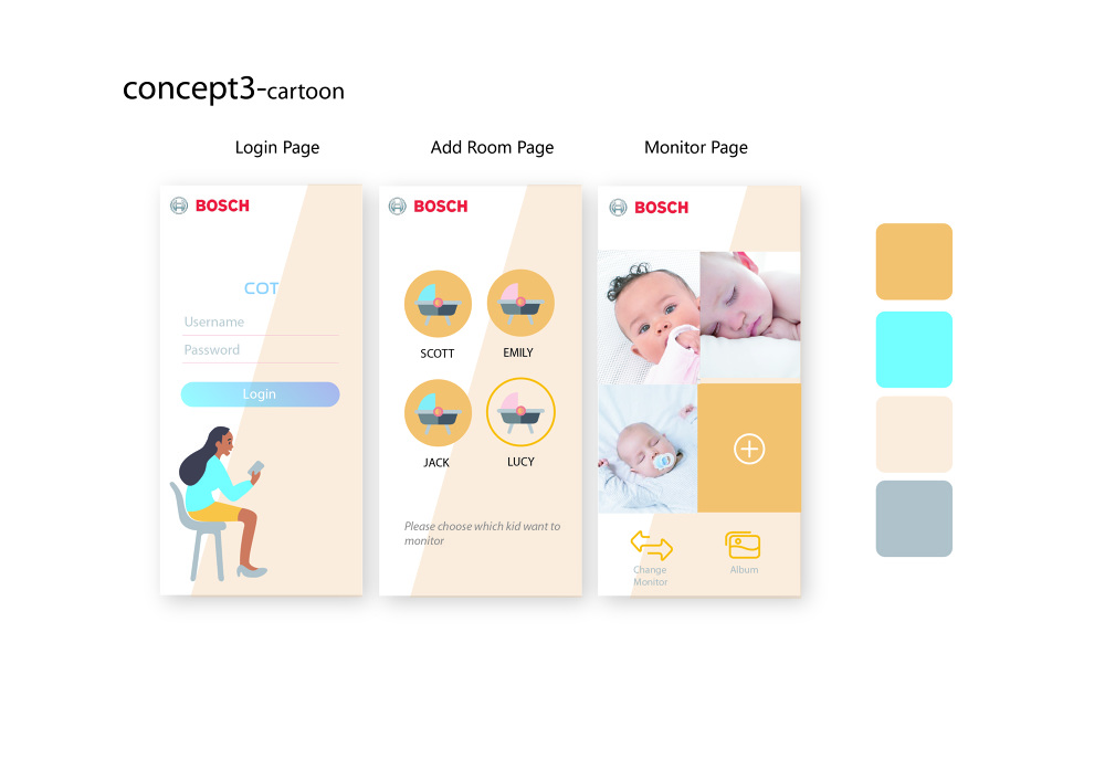 Cot UI Design for Bosch - Yang Zhao
